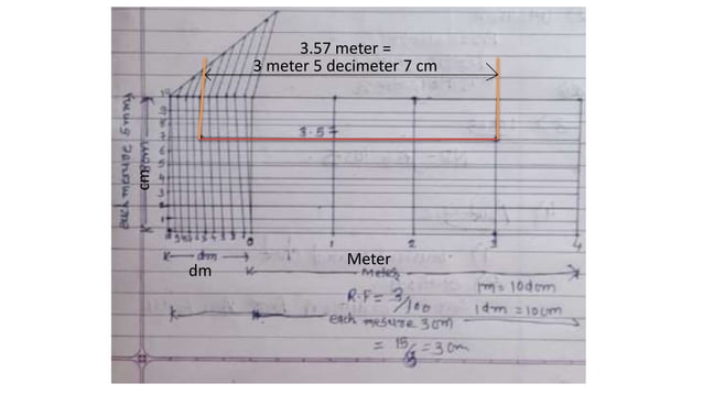 Plain Scale And Diagonal Scale Engineering Graphics Pptx 3 D Graphics Computer Software