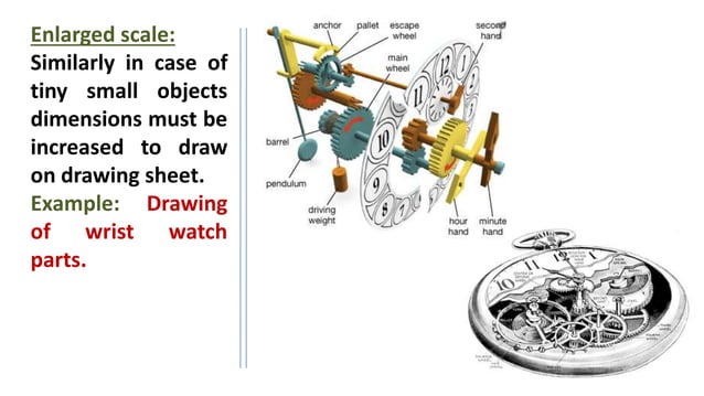 Plain scale and Diagonal Scale Engineering Graphics | PPTX | 3-D Graphics | Computer Software ...