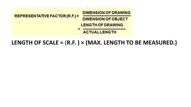 Plain Scale And Diagonal Scale Engineering Graphics Pptx 3 D Graphics Computer Software