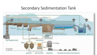Plain sedimentation tanks ,Types & Design considerations | PDF