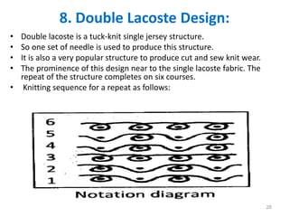 Plain Single Jersey Fabric.pptx