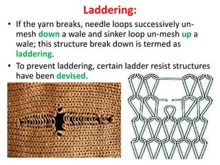 Plain Single Jersey Fabric.pptx