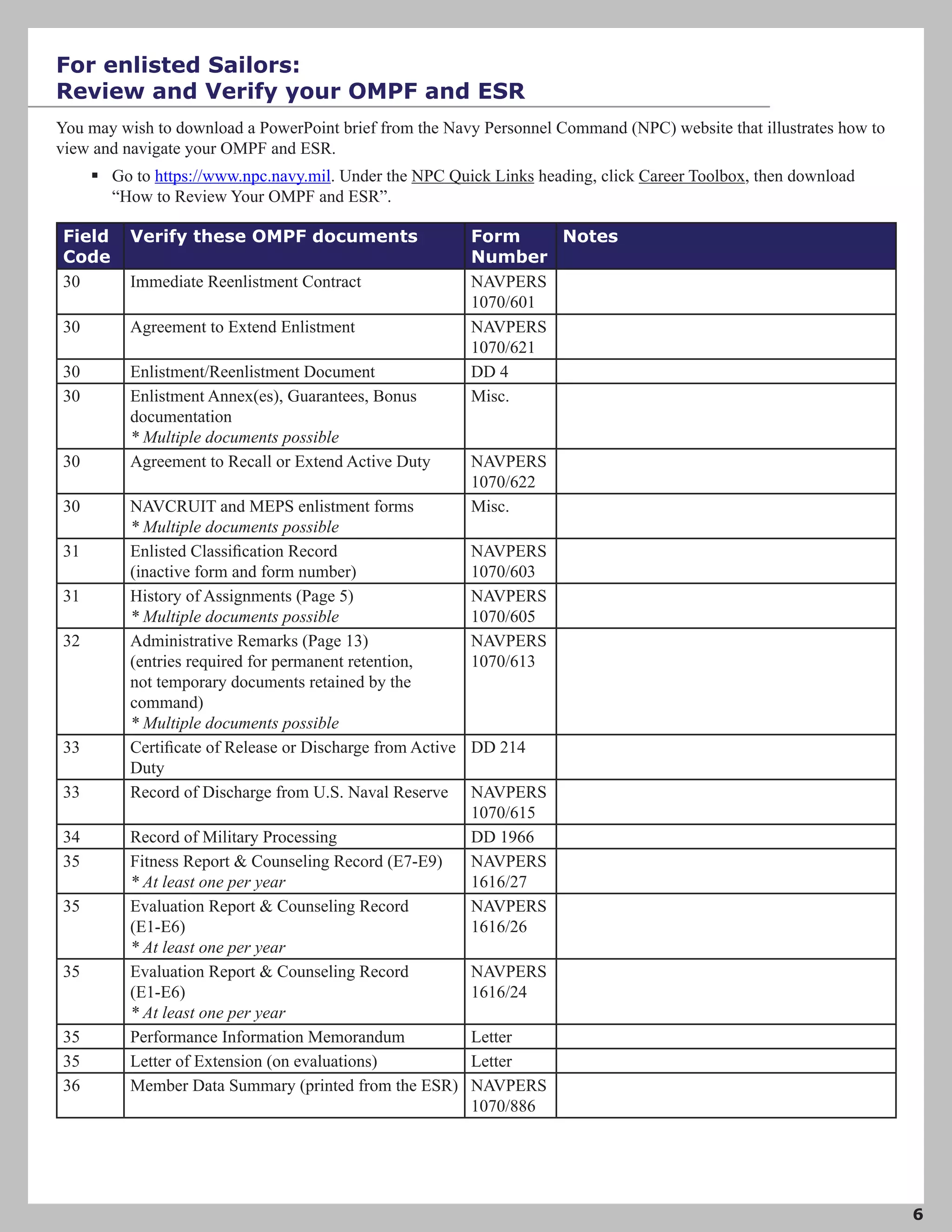 Personnel record review, OMPF & ESR Review | PDF