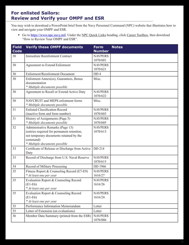 Personnel record review, OMPF & ESR Review | PDF