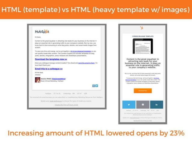 Plain text or html email | PPT