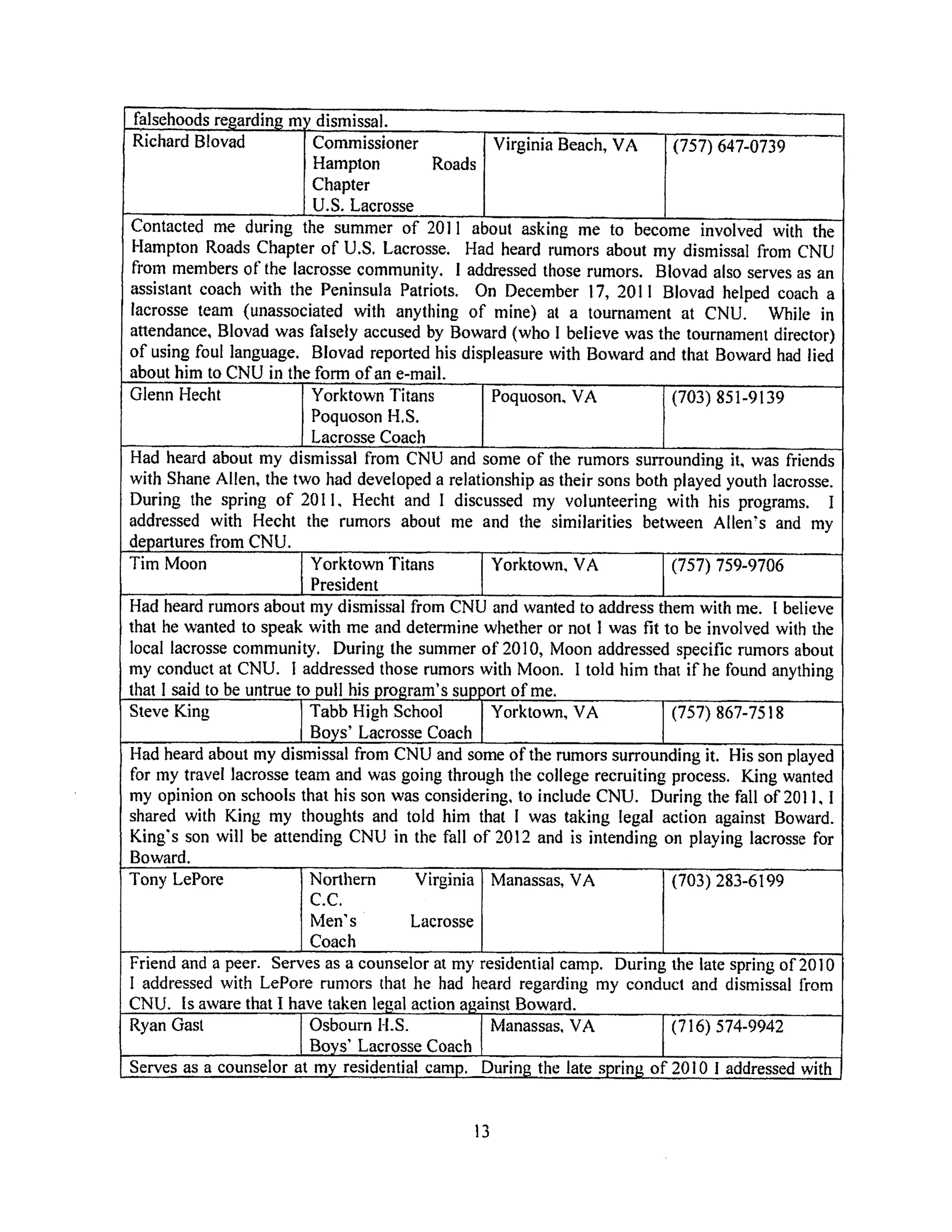 Plaintiff's [Swanenburg] Answers to Defendants First Set ...