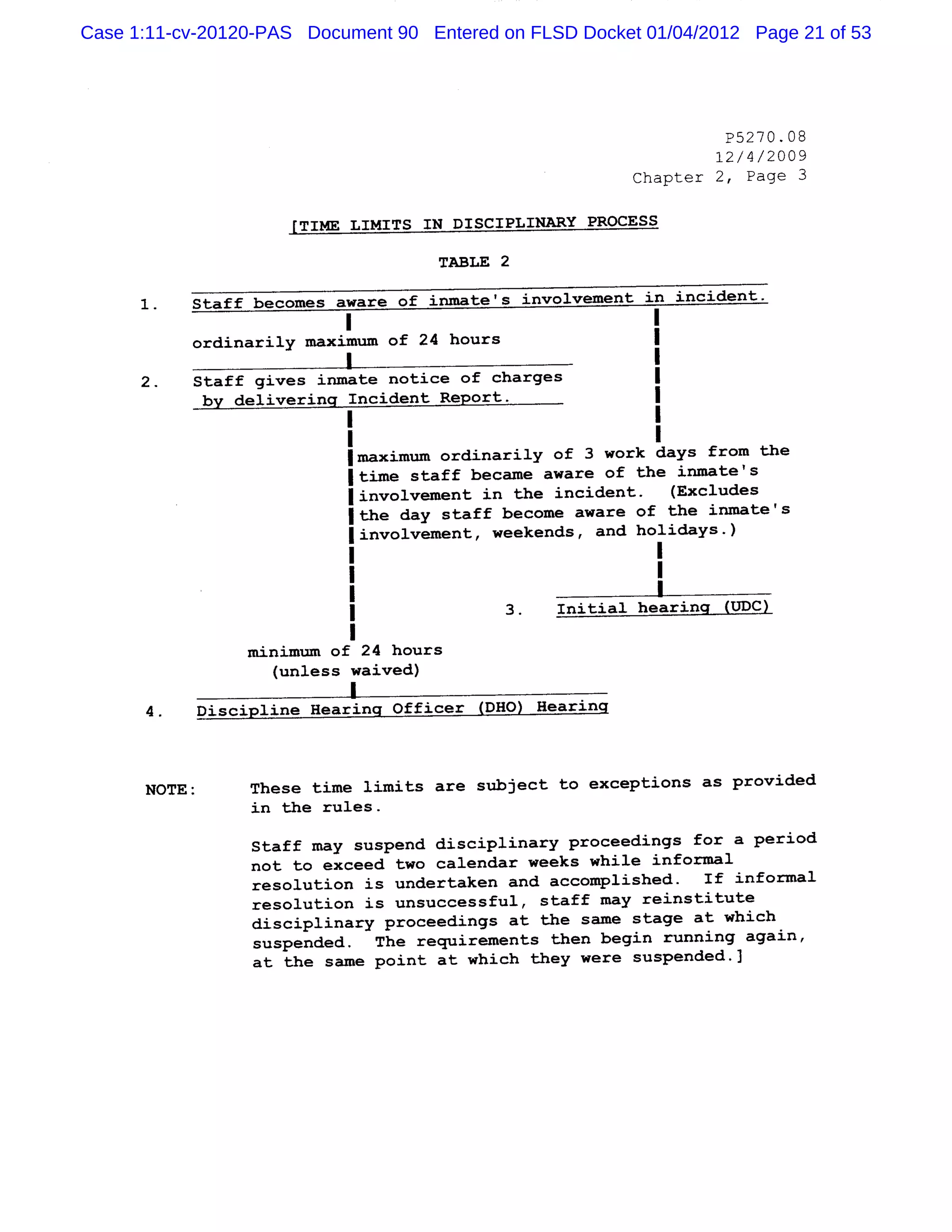 Plaintiff's response to defendant's motion for summary judgment,incoporated memorandum of law in ...