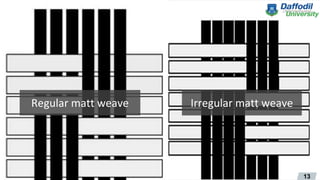 Plain weave and its applications | PPTX