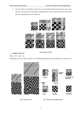 Plain weave derivatives | PDF