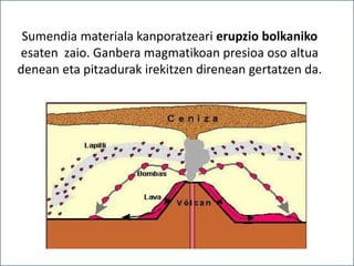 Plaken tektonika. Lurraren dinamika | PPTX