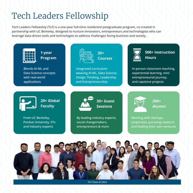 Plaksha's Tech Leaders Fellowship Program Brochure | PDF
