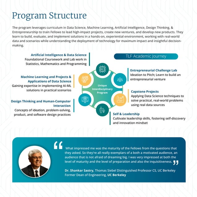 Plaksha's Tech Leaders Fellowship Program Brochure | PDF