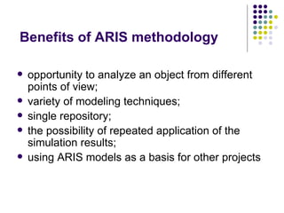 Alisa Plaksina, "Process Improvement using the ARIS Methodology" | PPT ...