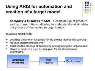 Alisa Plaksina, "Process Improvement using the ARIS Methodology" | PPT ...