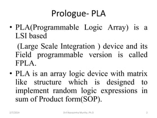 PLA Minimization -Testing | PPTX