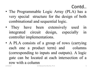 PLA Minimization -Testing | PPTX