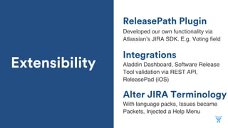 Release Management with JIRA at BlackRock | PDF