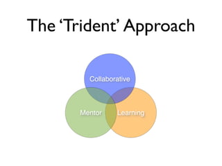 Facilitation Plan | PPT