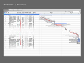 Planning / Monochrome Labs | PPT