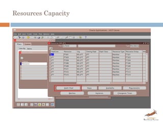 Oracle Advanced Planning Guide for Implement | PPT