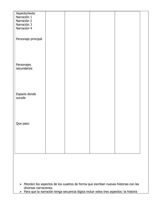 Plan 4to grado bloque iv - español | DOC