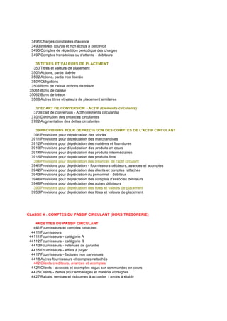 Plan comptable-marocain-pdf | PDF