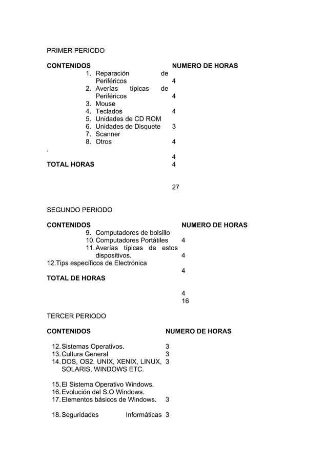 Plan de-area-tecnologia-e-informatica | DOC