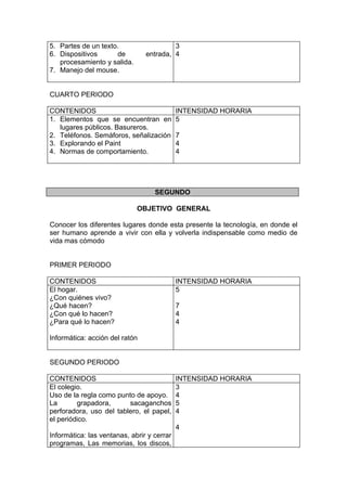 Plan de-area-tecnologia-e-informatica | PDF | Free Download