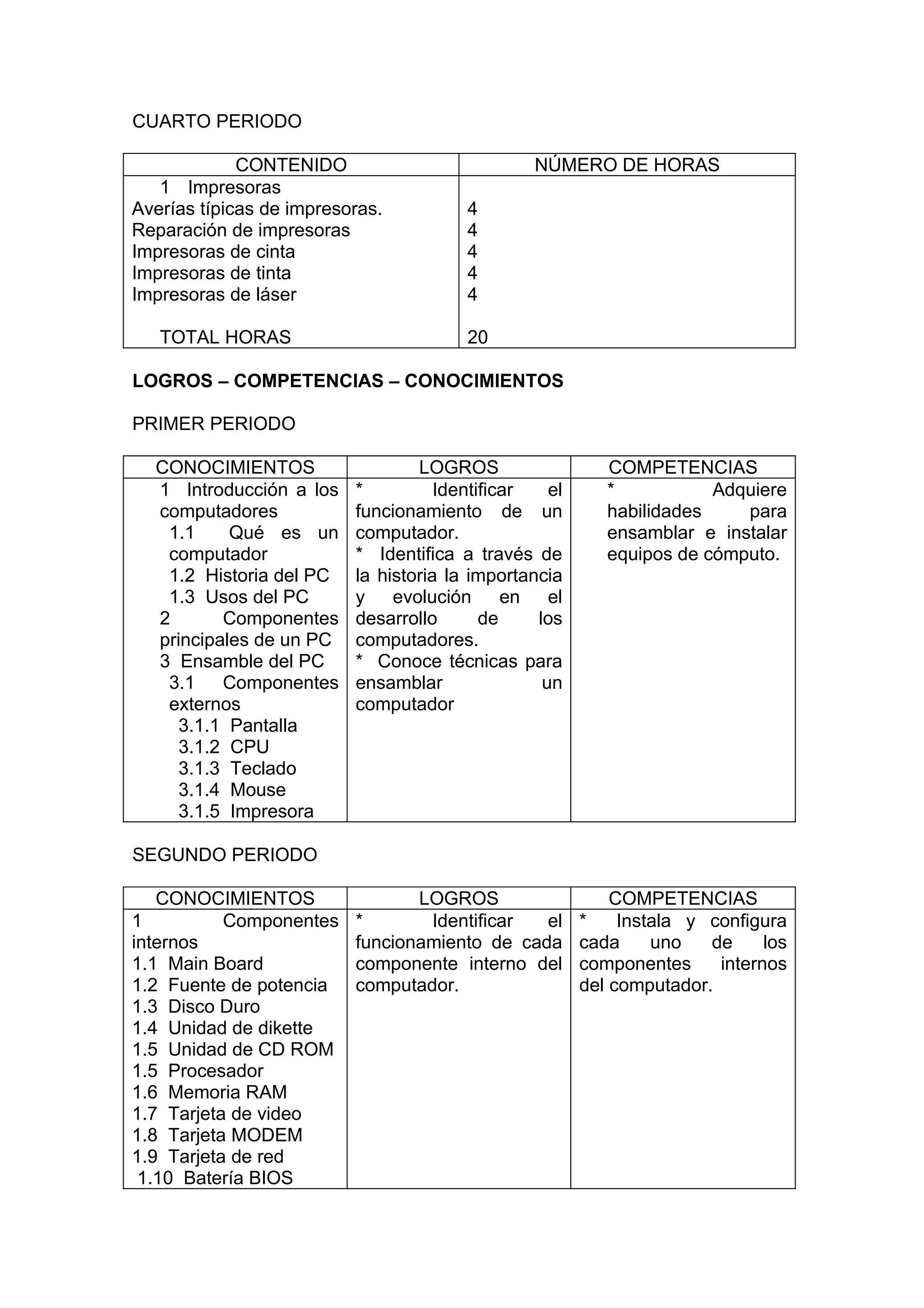 Plan de-area-tecnologia-e-informatica | DOC