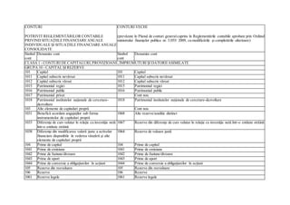 Plan de-conturi-comparat | PPT