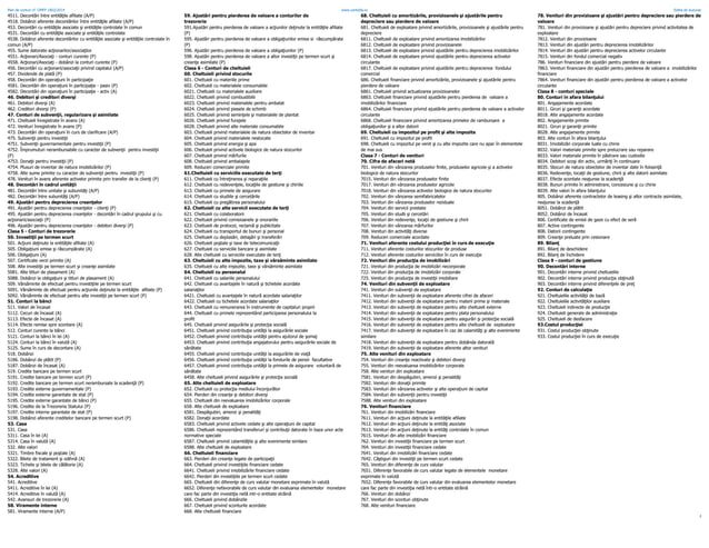 Plan de-conturi-editia-de-buzunar 2 | PDF