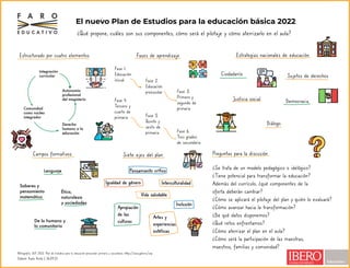 Plan-de-Estudios_final.pdf