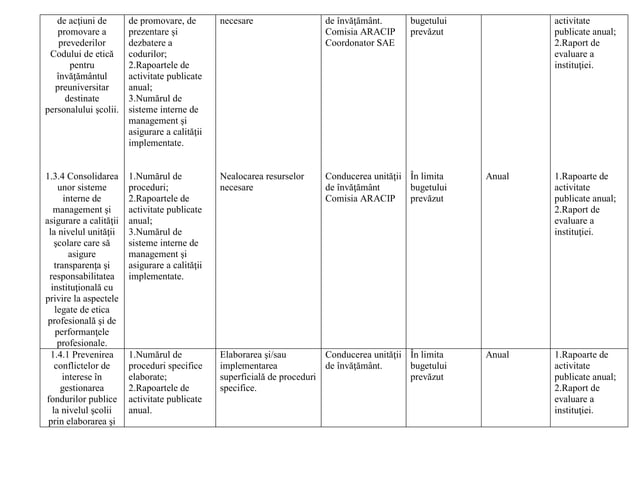 Plan de-integritate | PPT