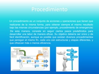 Plan de sistemas y Procedimiento de Oficina | PPTX