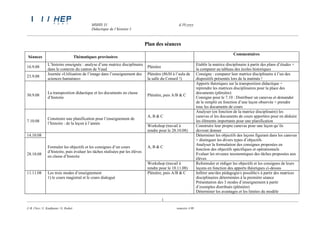 Plan Des Séances | PDF