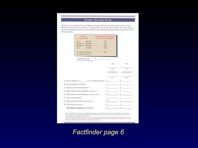 AGLA Plan For Life | PPT