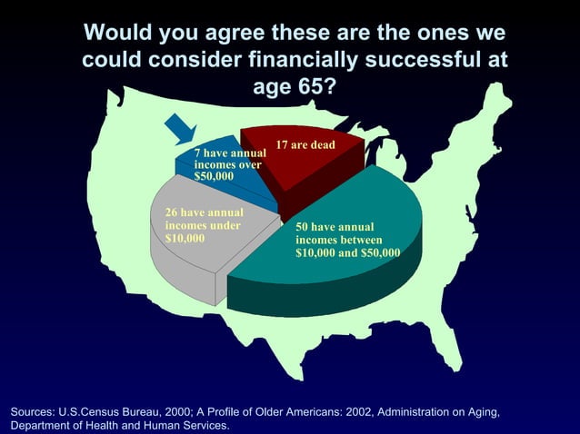 AGLA Plan For Life | PPT