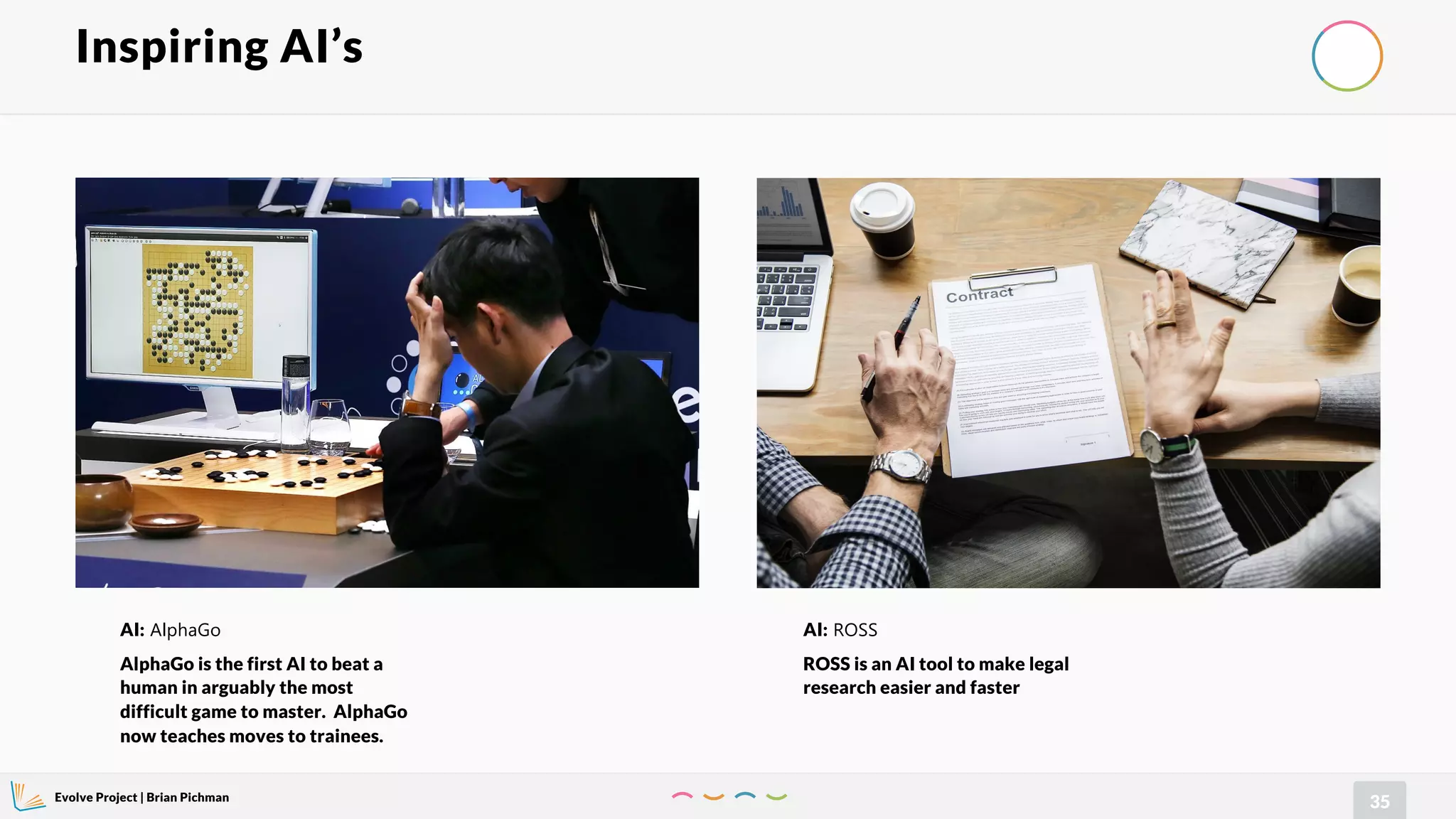 Getting Started With Using AI In Libraries (PLAN) | PDF