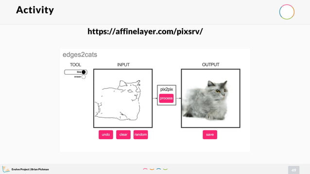 Getting Started With Using AI In Libraries (PLAN) | PDF