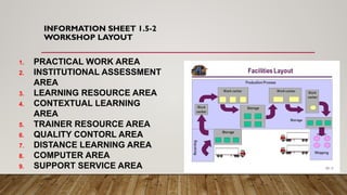 PLAN-TRAINING-SESSION-PART-2-REVISED.pptx