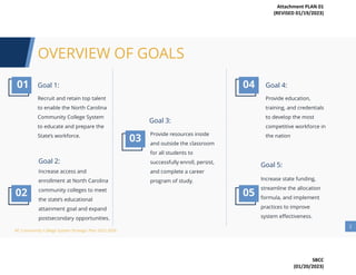 plan_01_-_strategic_plan_implementation_and_governance_attachment_plan ...
