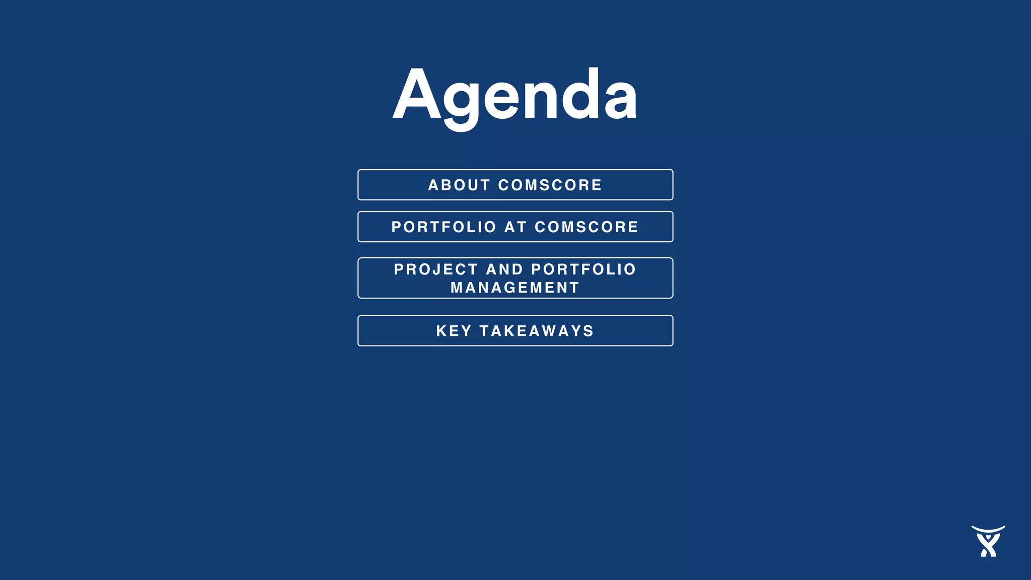 Wonders of Portfolio = Long Term Planning + Agility | PPT