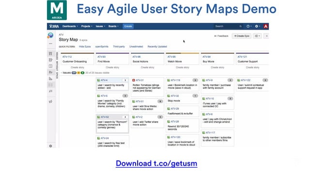 Essentials of Agile User Story Mapping at Twitter | PPT