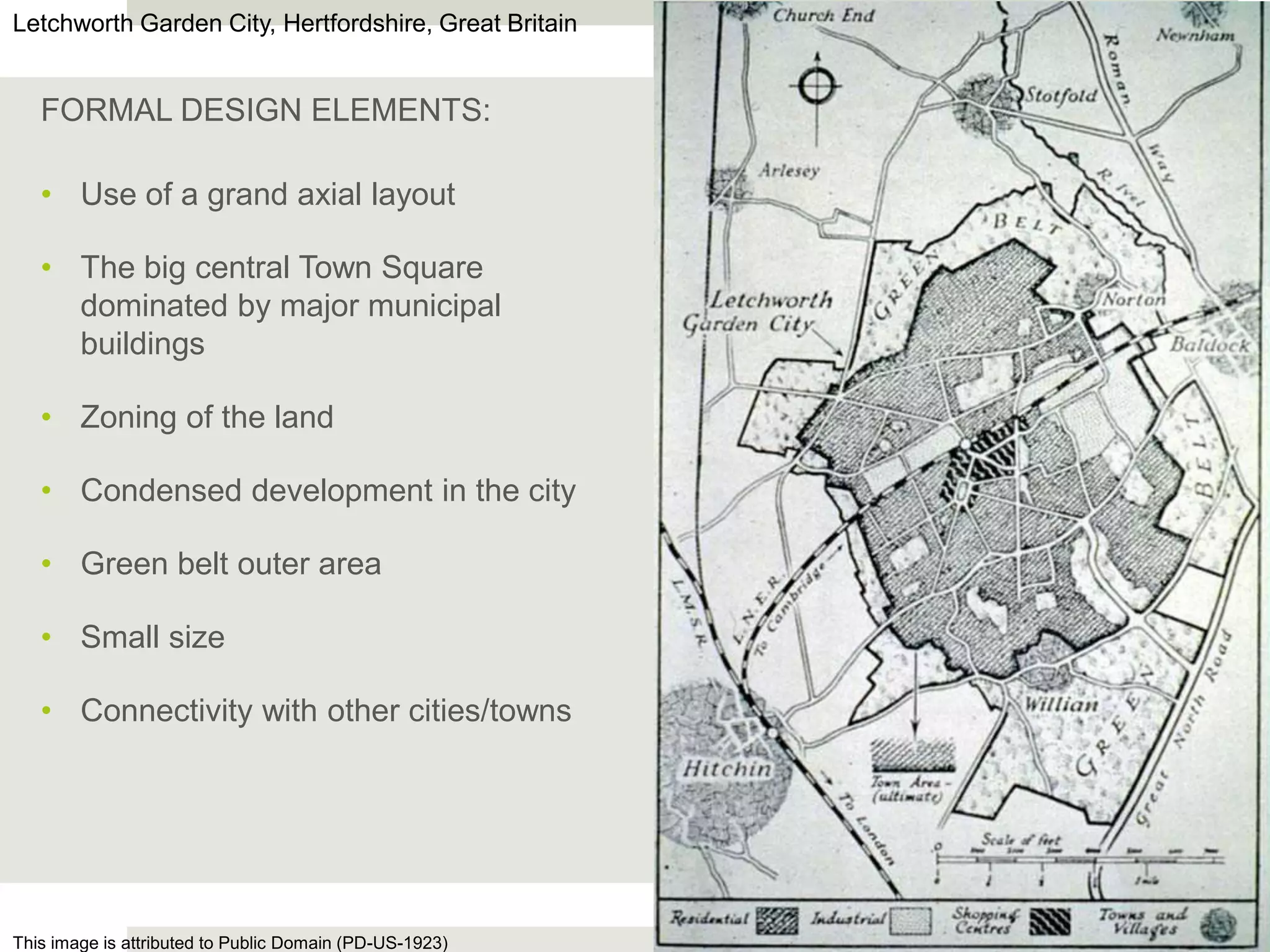 Sustainable Cities: Land Use and Urban Design | PPTX