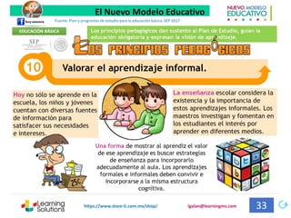 PLAN 2017 Fichas NME.pdf