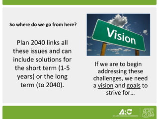 Plan 2040 Online Public Meeting #1: Vision and Goals | PPTX