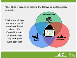 Plan 2040 april may online public meeting | PPTX