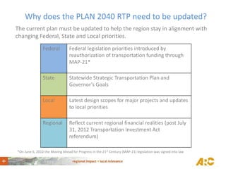 PLAN 2040 RTP Update Overview | PPTX | Rail Travel | Travel Type