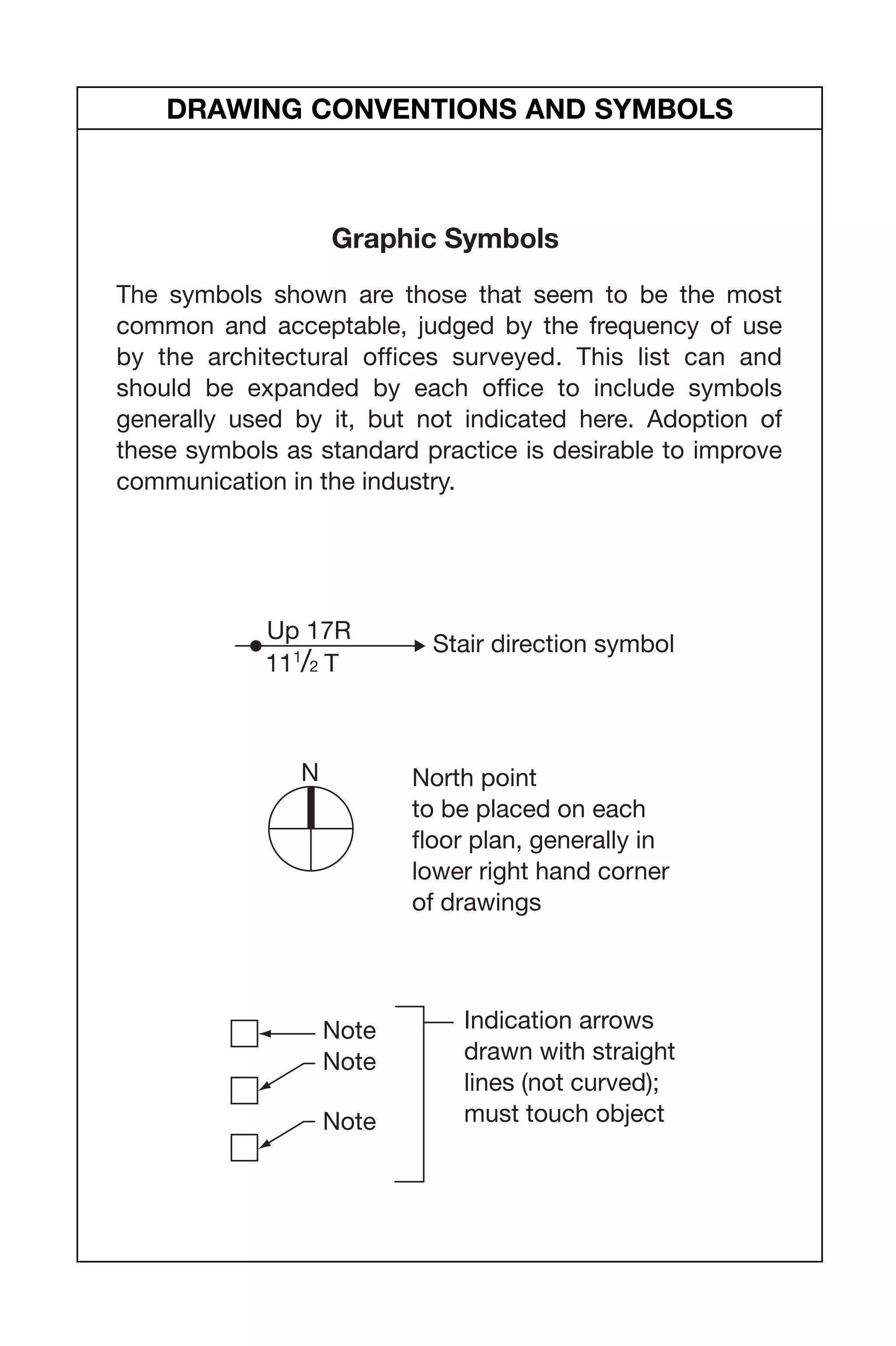 Architectural symbols | PDF