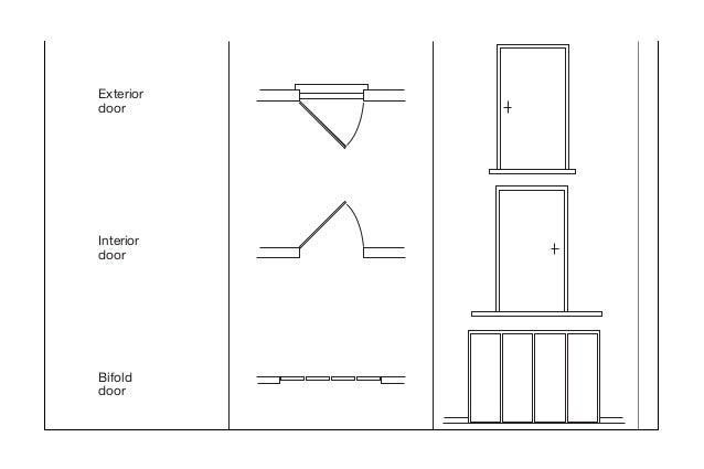 Architectural symbols